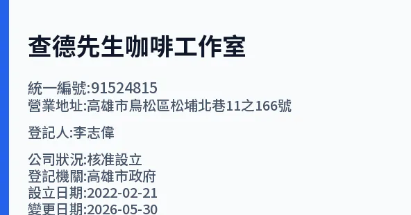 查德先生咖啡工作室的照片-統編 91524815(高雄市) 公司登記資料與營業項目詳細圖表