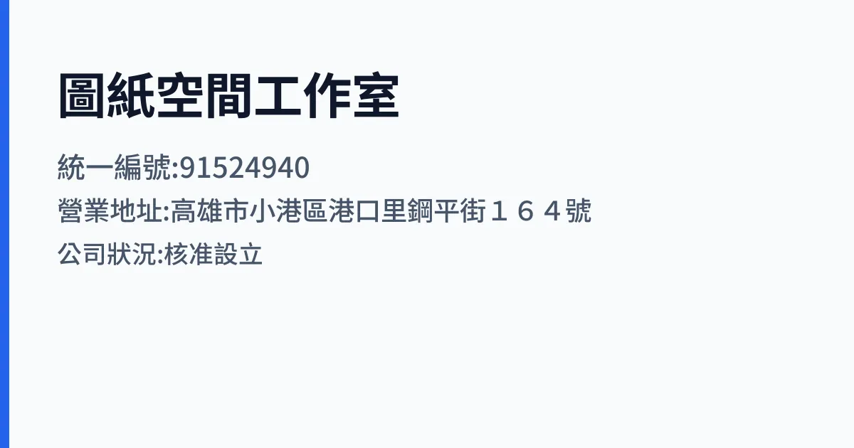 圖紙空間工作室 - 統編 91524940(高雄市) 公司登記資料與營業項目詳細圖表