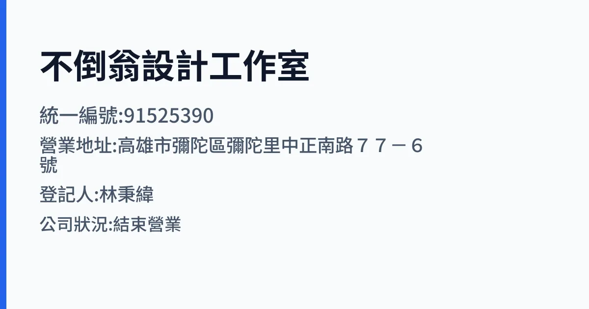 不倒翁設計工作室 - 統編 91525390(高雄市) 公司登記資料與營業項目詳細圖表