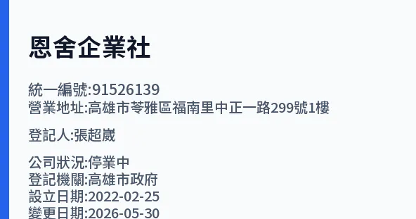 恩舍企業社的照片-統編 91526139(高雄市) 公司登記資料與營業項目詳細圖表