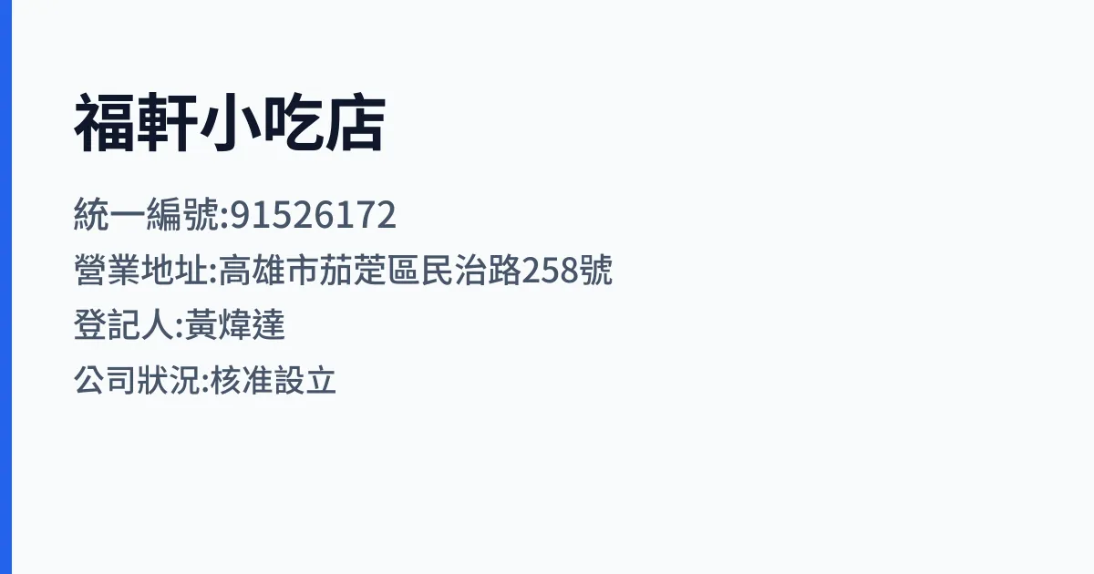 福軒小吃店 - 統編 91526172(高雄市) 公司登記資料與營業項目詳細圖表