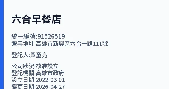 六合早餐店的照片-統編 91526519(高雄市) 公司登記資料與營業項目詳細圖表