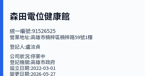 森田電位健康館的照片-統編 91526525(高雄市) 公司登記資料與營業項目詳細圖表