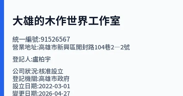 大雄的木作世界工作室的照片-統編 91526567(高雄市) 公司登記資料與營業項目詳細圖表