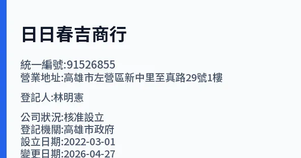 日日春吉商行的照片-統編 91526855(高雄市) 公司登記資料與營業項目詳細圖表