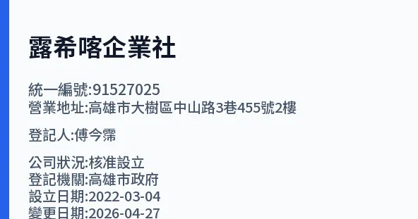露希喀企業社的照片-統編 91527025(高雄市) 公司登記資料與營業項目詳細圖表