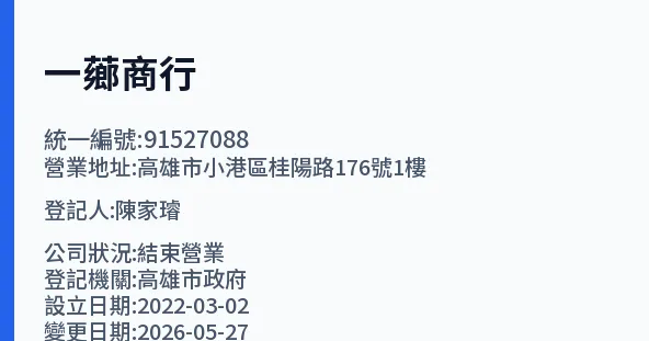 一薌商行的照片-統編 91527088(高雄市) 公司登記資料與營業項目詳細圖表