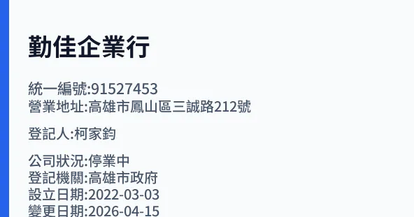 勤佳企業行的照片-統編 91527453(高雄市) 公司登記資料與營業項目詳細圖表