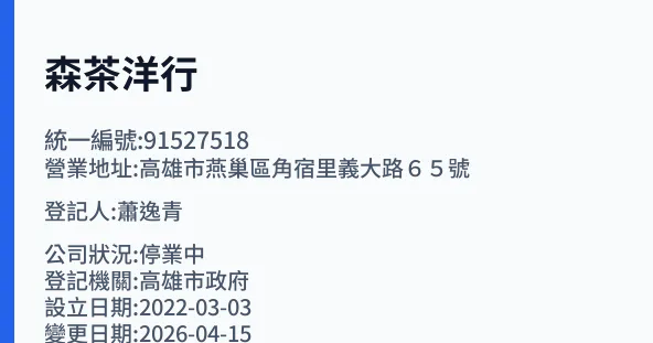 森茶洋行的照片-統編 91527518(高雄市) 公司登記資料與營業項目詳細圖表