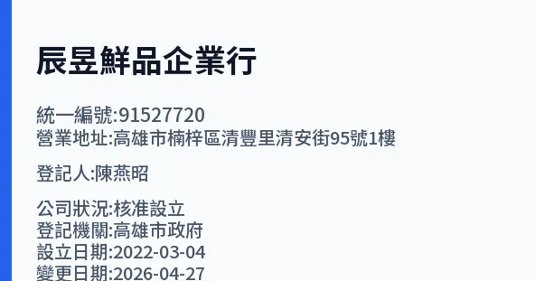 辰昱鮮品企業行的照片-統編 91527720(高雄市) 公司登記資料與營業項目詳細圖表