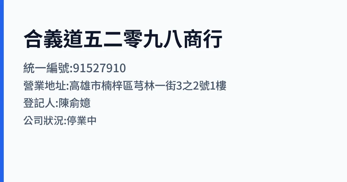 合義道五二零九八商行 - 統編 91527910(高雄市) 公司登記資料與營業項目詳細圖表