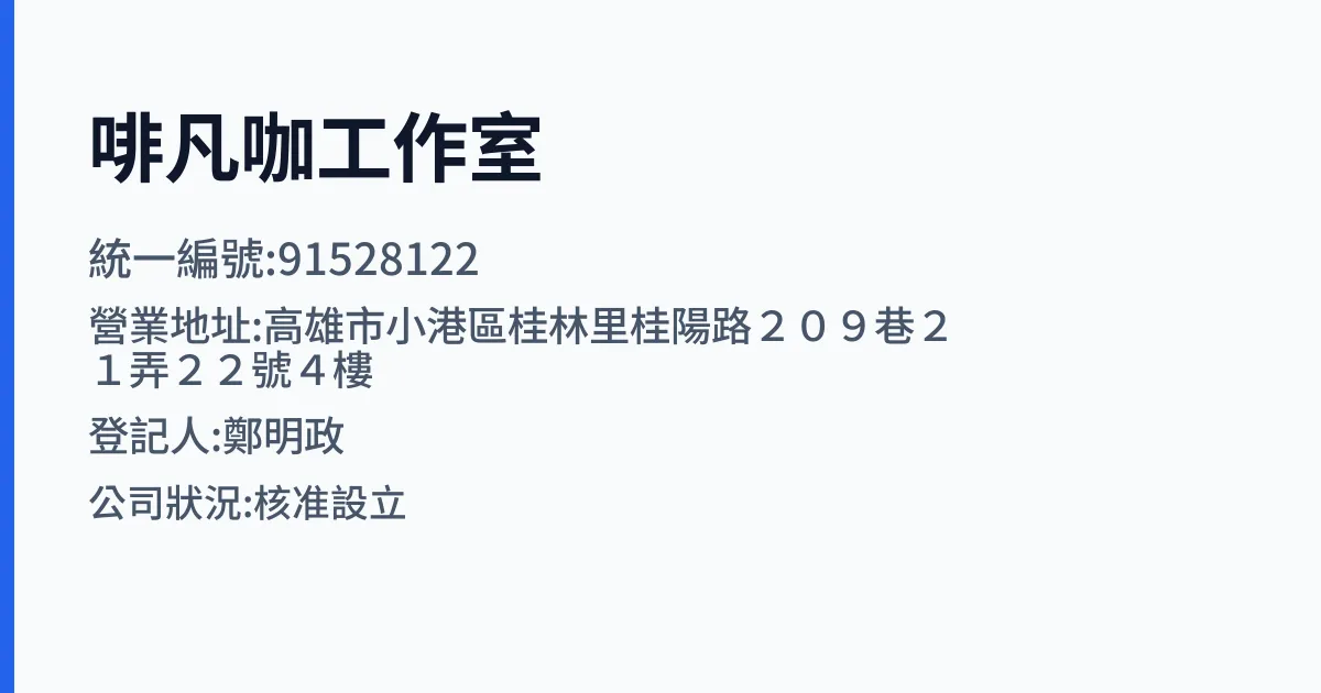 啡凡咖工作室 - 統編 91528122(高雄市) 公司登記資料與營業項目詳細圖表