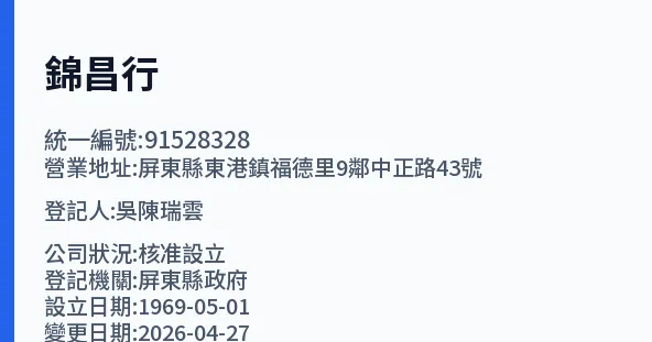 錦昌行的照片-統編 91528328(屏東縣) 公司登記資料與營業項目詳細圖表