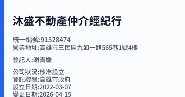 沐盛不動產仲介經紀行的照片-統編 91528474(高雄市) 公司登記資料與營業項目詳細圖表