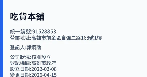 吃貨本舖的照片-統編 91528853(高雄市) 公司登記資料與營業項目詳細圖表