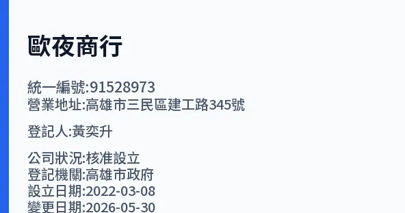 歐夜商行的照片-統編 91528973(高雄市) 公司登記資料與營業項目詳細圖表