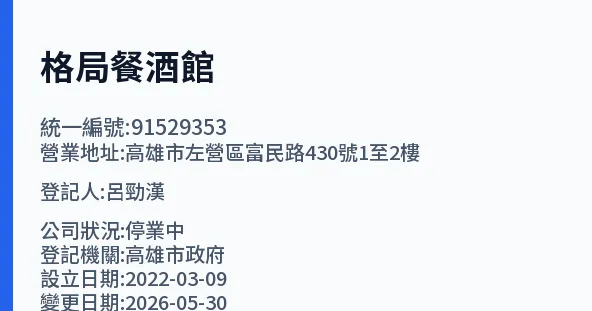 格局餐酒館的照片-統編 91529353(高雄市) 公司登記資料與營業項目詳細圖表