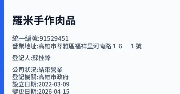 羅米手作肉品的照片-統編 91529451(高雄市) 公司登記資料與營業項目詳細圖表