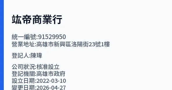 竑帝商業行的照片-統編 91529950(高雄市) 公司登記資料與營業項目詳細圖表
