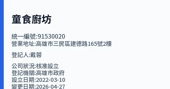 童食廚坊的照片-統編 91530020(高雄市) 公司登記資料與營業項目詳細圖表