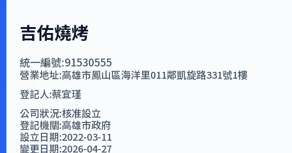吉佑燒烤的照片-統編 91530555(高雄市) 公司登記資料與營業項目詳細圖表
