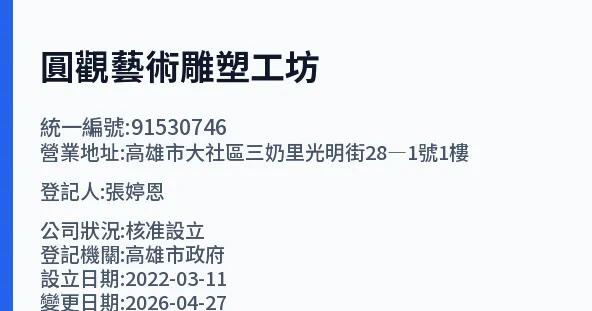 圓觀藝術雕塑工坊的照片-統編 91530746(高雄市) 公司登記資料與營業項目詳細圖表