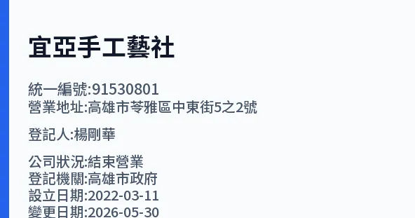 宜亞手工藝社的照片-統編 91530801(高雄市) 公司登記資料與營業項目詳細圖表