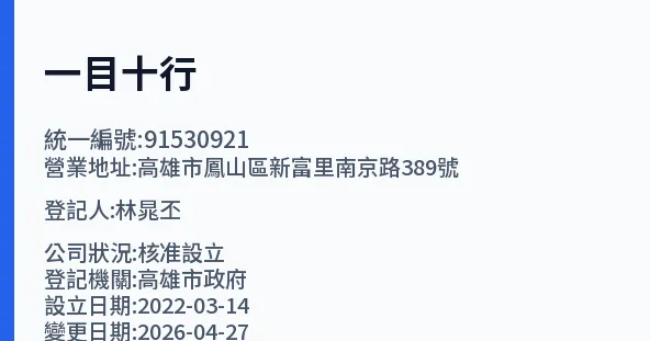 一目十行的照片-統編 91530921(高雄市) 公司登記資料與營業項目詳細圖表