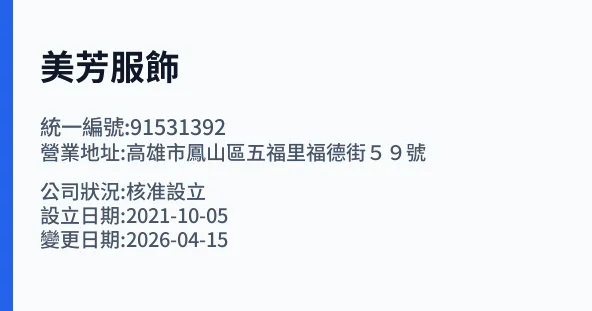 美芳服飾的照片-統編 91531392(高雄市) 公司登記資料與營業項目詳細圖表