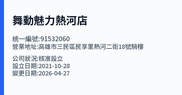 舞動魅力熱河店的照片-統編 91532060(高雄市) 公司登記資料與營業項目詳細圖表