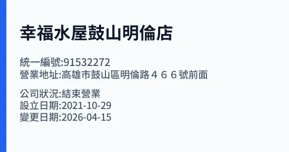 幸福水屋鼓山明倫店的照片-統編 91532272(高雄市) 公司登記資料與營業項目詳細圖表