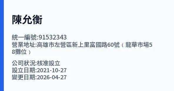 陳允衡的照片-統編 91532343(高雄市) 公司登記資料與營業項目詳細圖表
