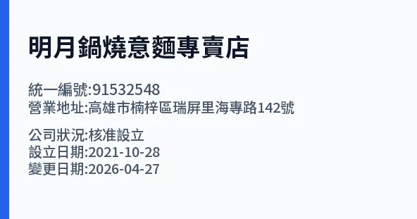 明月鍋燒意麵專賣店的照片-統編 91532548(高雄市) 公司登記資料與營業項目詳細圖表