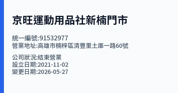 京旺運動用品社新楠門市的照片-統編 91532977(高雄市) 公司登記資料與營業項目詳細圖表
