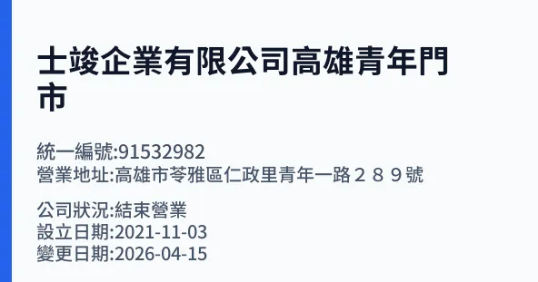 士竣企業有限公司高雄青年門市的照片-統編 91532982(高雄市) 公司登記資料與營業項目詳細圖表