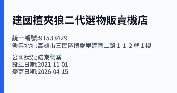 建國擅夾狼二代選物販賣機店的照片-統編 91533429(高雄市) 公司登記資料與營業項目詳細圖表