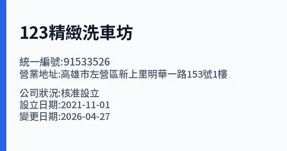 123精緻洗車坊的照片-統編 91533526(高雄市) 公司登記資料與營業項目詳細圖表