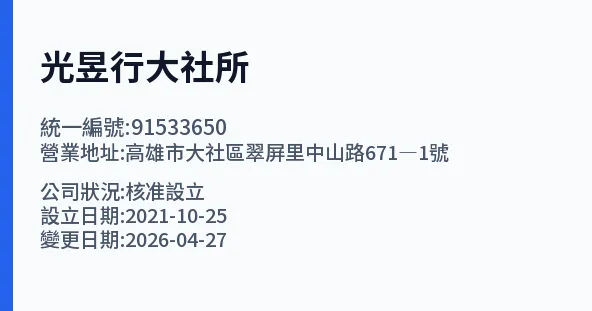 光昱行大社所的照片-統編 91533650(高雄市) 公司登記資料與營業項目詳細圖表