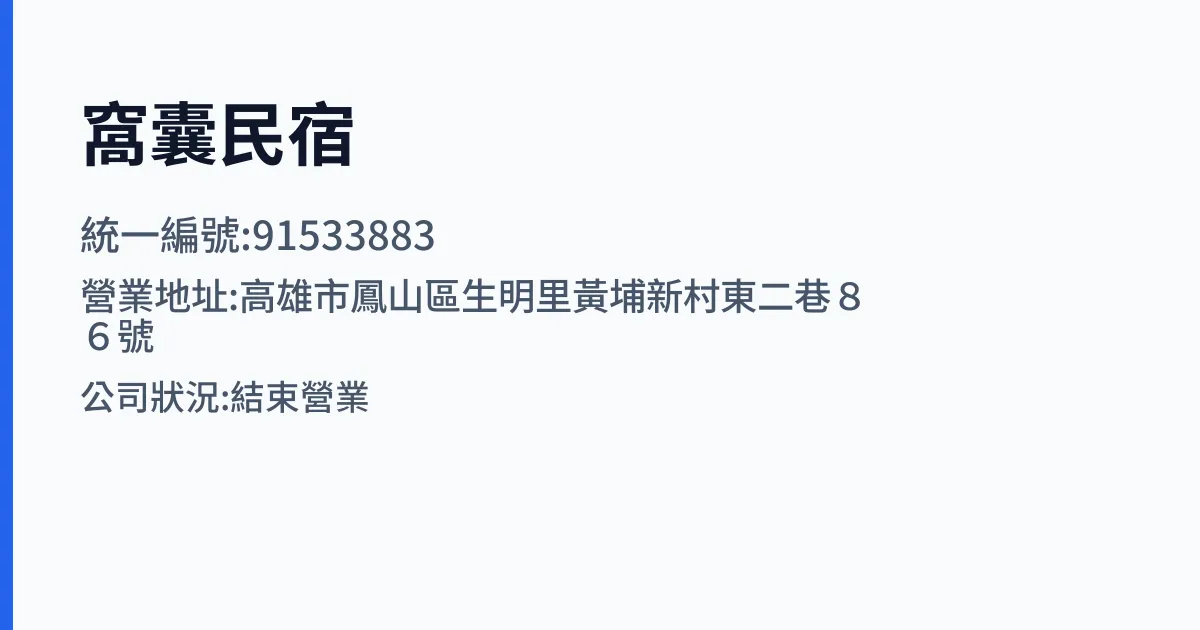 窩囊民宿 - 統編 91533883(高雄市) 公司登記資料與營業項目詳細圖表