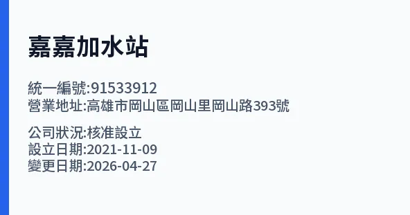 嘉嘉加水站的照片-統編 91533912(高雄市) 公司登記資料與營業項目詳細圖表