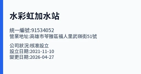 水彩虹加水站的照片-統編 91534052(高雄市) 公司登記資料與營業項目詳細圖表