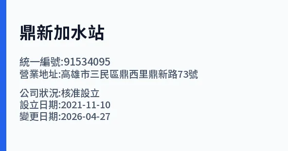 鼎新加水站的照片-統編 91534095(高雄市) 公司登記資料與營業項目詳細圖表