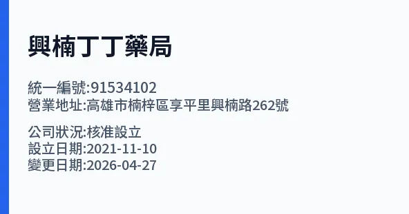 興楠丁丁藥局的照片-統編 91534102(高雄市) 公司登記資料與營業項目詳細圖表