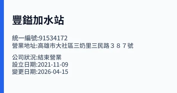 豐鎰加水站的照片-統編 91534172(高雄市) 公司登記資料與營業項目詳細圖表