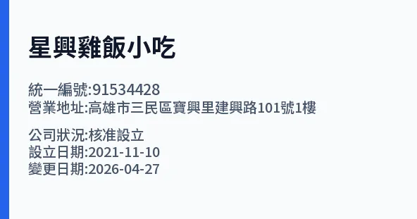 星興雞飯小吃的照片-統編 91534428(高雄市) 公司登記資料與營業項目詳細圖表