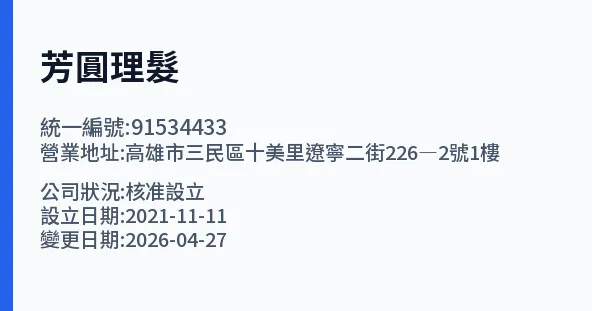 芳圓理髮的照片-統編 91534433(高雄市) 公司登記資料與營業項目詳細圖表