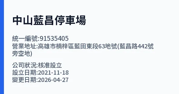 中山藍昌停車場的照片-統編 91535405(高雄市) 公司登記資料與營業項目詳細圖表