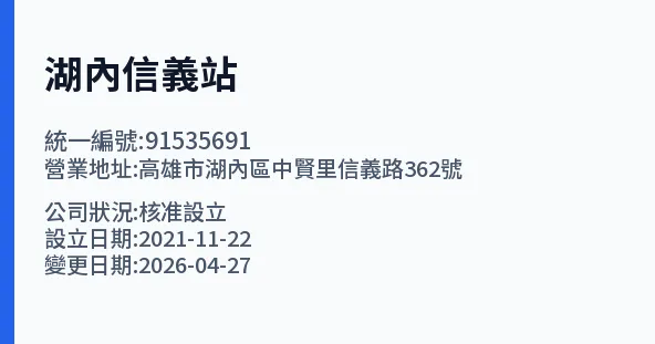 湖內信義站的照片-統編 91535691(高雄市) 公司登記資料與營業項目詳細圖表