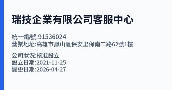 瑞技企業有限公司客服中心的照片-統編 91536024(高雄市) 公司登記資料與營業項目詳細圖表