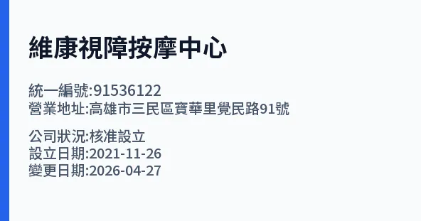 維康視障按摩中心的照片-統編 91536122(高雄市) 公司登記資料與營業項目詳細圖表
